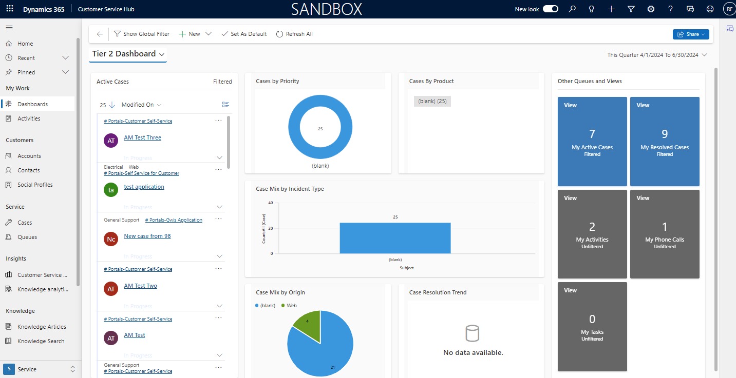 Microsoft Dynamics 365 CRM Partner | Microsoft CRM Consultant